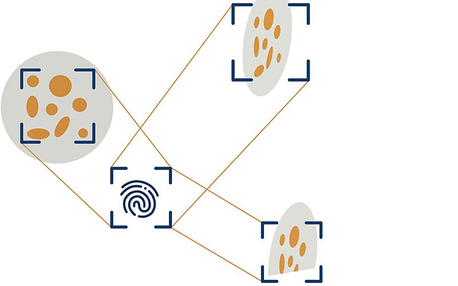 Component marking for steel production and massive forming - Surface ...
